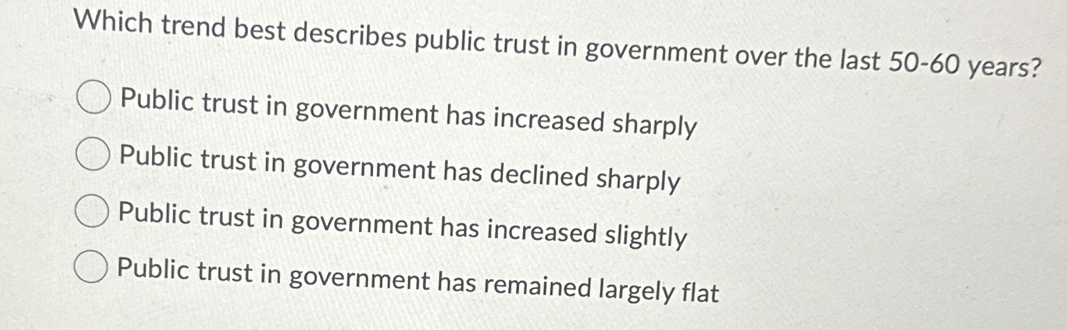 Solved Which trend best describes public trust in government | Chegg.com