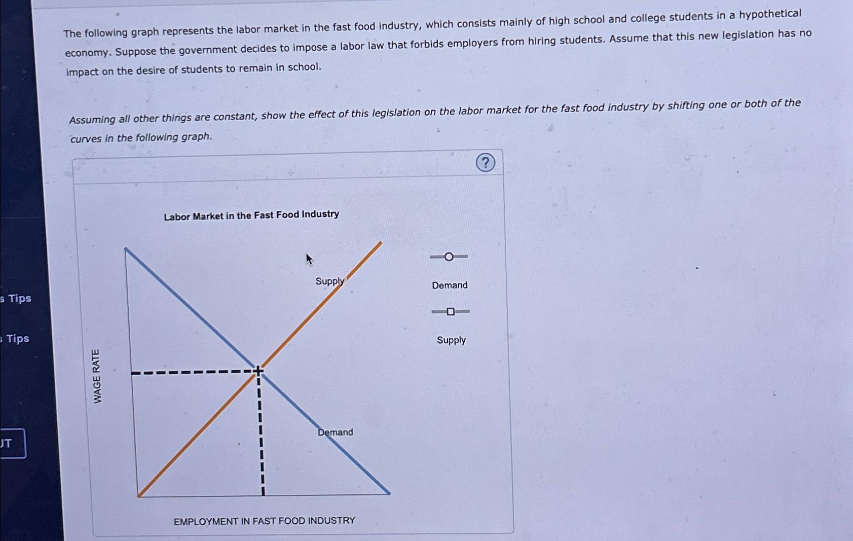 Solved The following graph represents the labor market in | Chegg.com