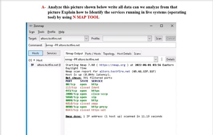 Solved A- Analyze this picture shown below write all data | Chegg.com