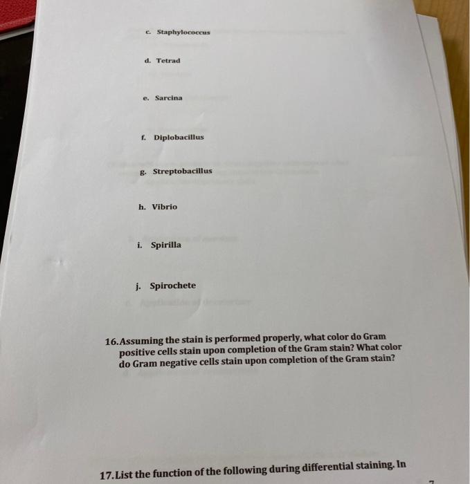 Solved 5. Define the following terms: a. Parfocal b. | Chegg.com