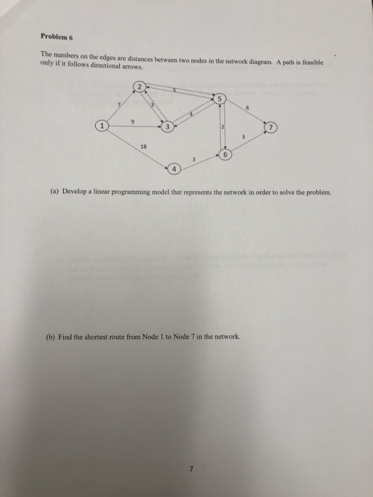 Solved Problem 6 The numbers on the edges are distances | Chegg.com