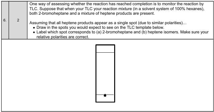 Solved One way of assessing whether the reaction has reached | Chegg.com