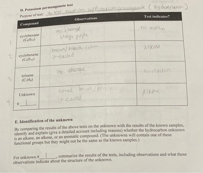 Solved help with this question (PART E) ASAP please! i will | Chegg.com