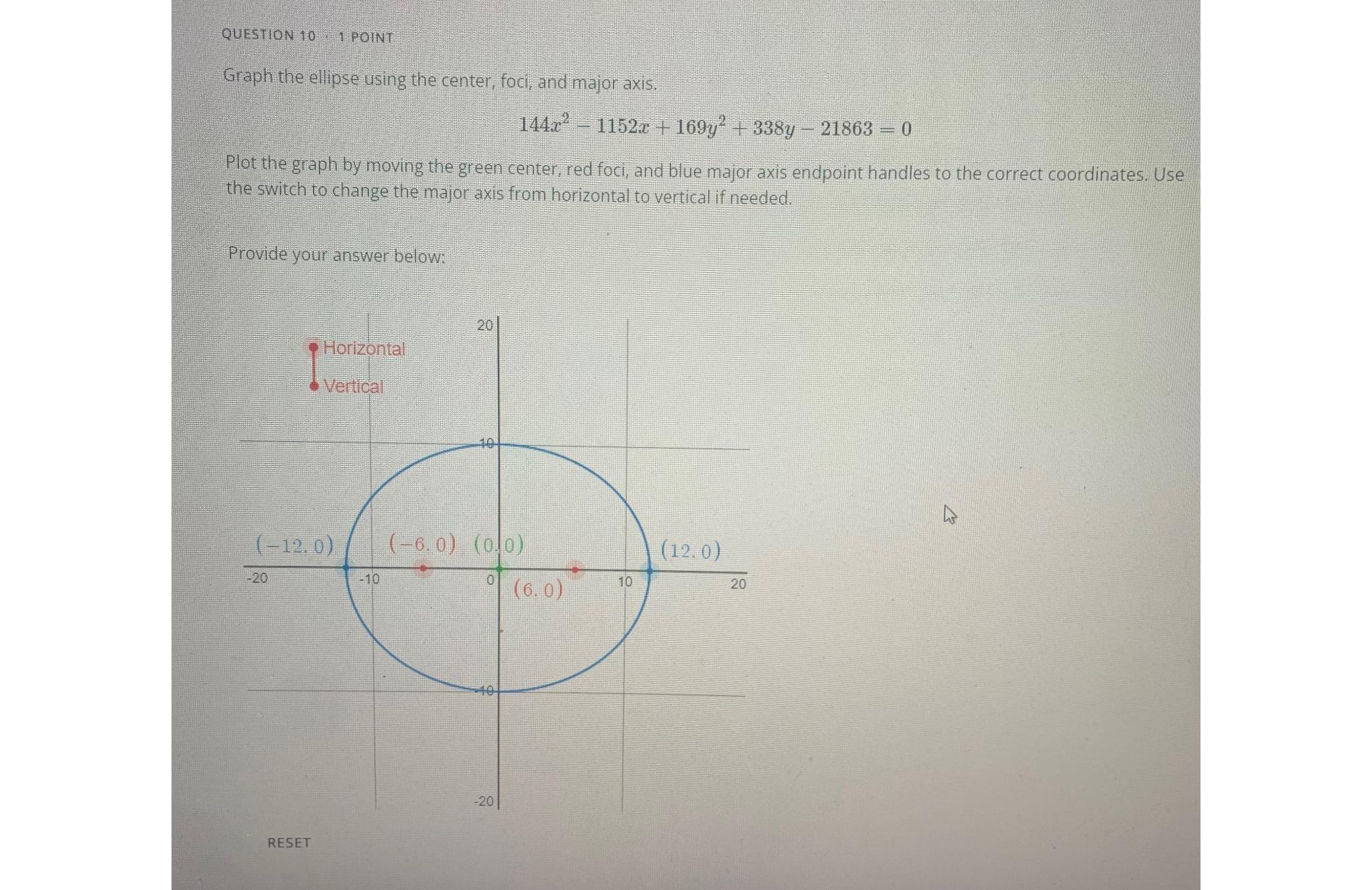Solved QUESTION 10: I POINTGraph the ellipse using the | Chegg.com