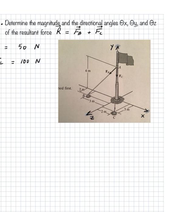 Solved • Determine the magnitude and the directional angles | Chegg.com