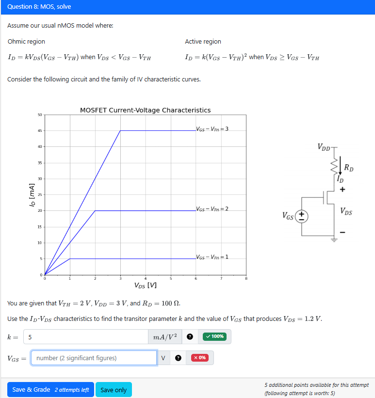 Solved Assume our usual nMOS model where:Ohmic | Chegg.com
