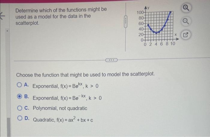 Solved Determine which of the functions might be used as a | Chegg.com