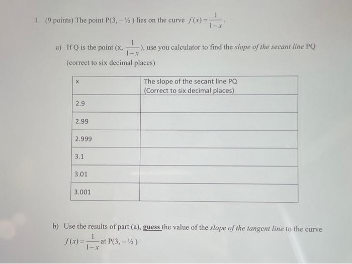 Solved 9 Points The Point P 3 −1 2 Lies On The Curve