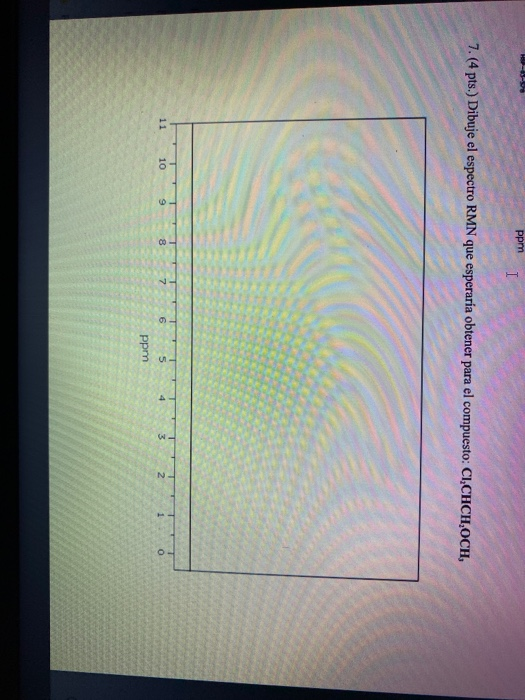 Solved ppm I 7. (4 pts.) Dibuje el espectro RMN que | Chegg.com