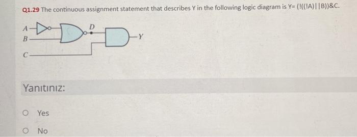 Solved Q1.29 The continuous assignment statement that | Chegg.com