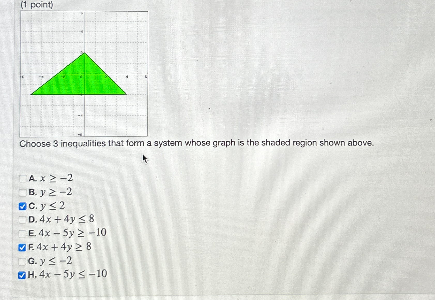 Solved Choose 3 ﻿inequalities that form a system whose graph | Chegg.com