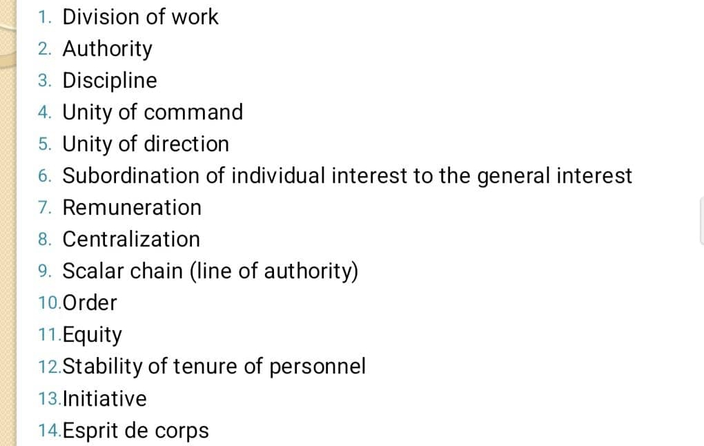Solved Division of workAuthorityDisciplineUnity of | Chegg.com