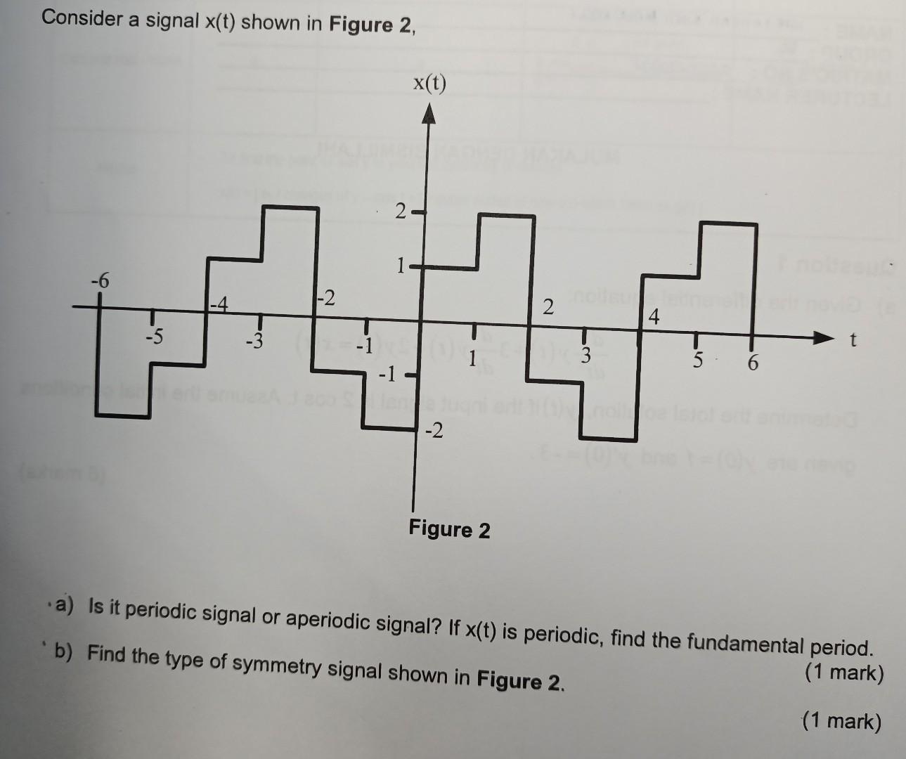Solved Consider a signal x(t) shown in Figure 2, a) Is it | Chegg.com