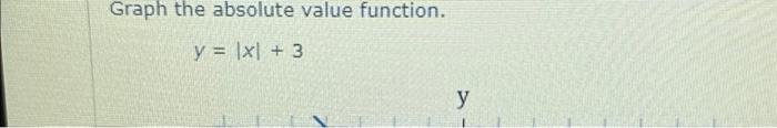 Solved Graph the absolute value function. y = x + 3 y | Chegg.com