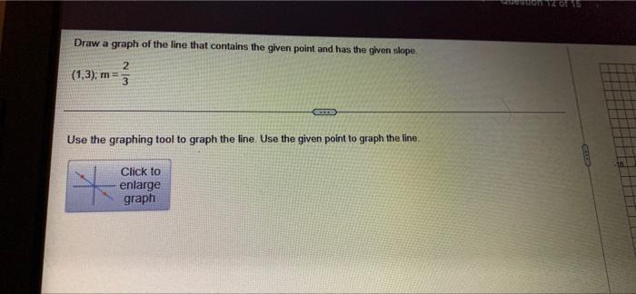 Solved 15 Draw a graph of the line that contains the given | Chegg.com
