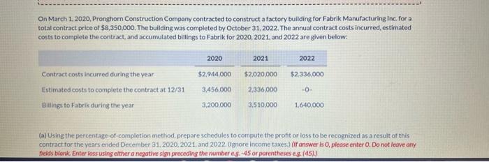 Solved On March 1, 2020, Pronghorn Construction Company | Chegg.com