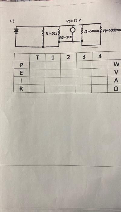 Solved PROIECT GRADING CRITERIA OBJECTIVES: Using | Chegg.com