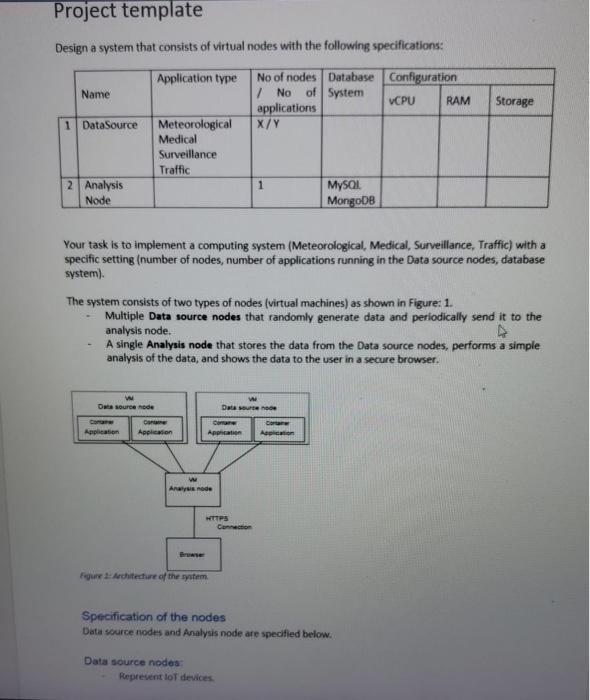 Project template Design a system that consists of | Chegg.com