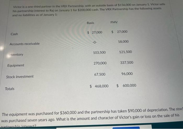 Solved Victor is a one-third partner in the VRX Partnership, | Chegg.com