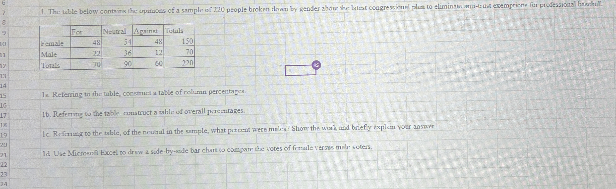 The table below contains the opinions of a sample of | Chegg.com