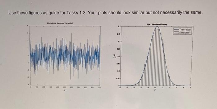 Solved Generation of random variables is of paramount | Chegg.com