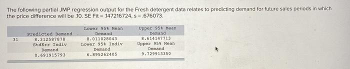 (c) StdErr Indiv Demand on the JMP Output equals | Chegg.com