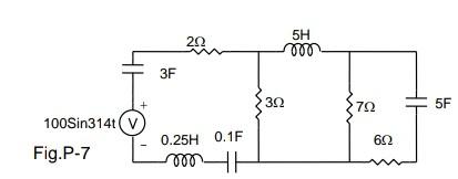 Solved Determine the loop impedance matrix of the | Chegg.com
