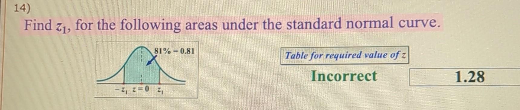 Solved Find z1, for the following areas under the standard | Chegg.com