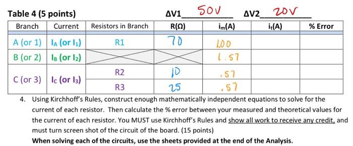 Solved 4. Using Kirchhoff's Rules, construct enough | Chegg.com