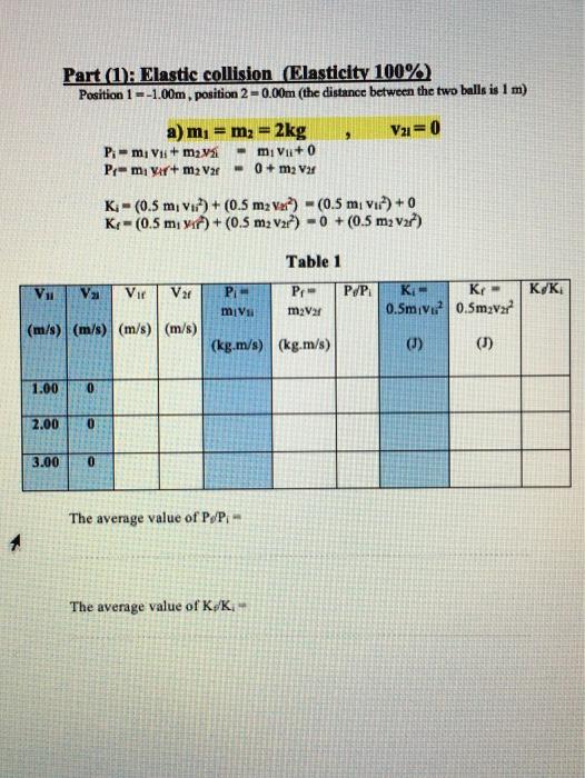 Solved Part (1): Elastic collision (Elasticity 100%) | Chegg.com