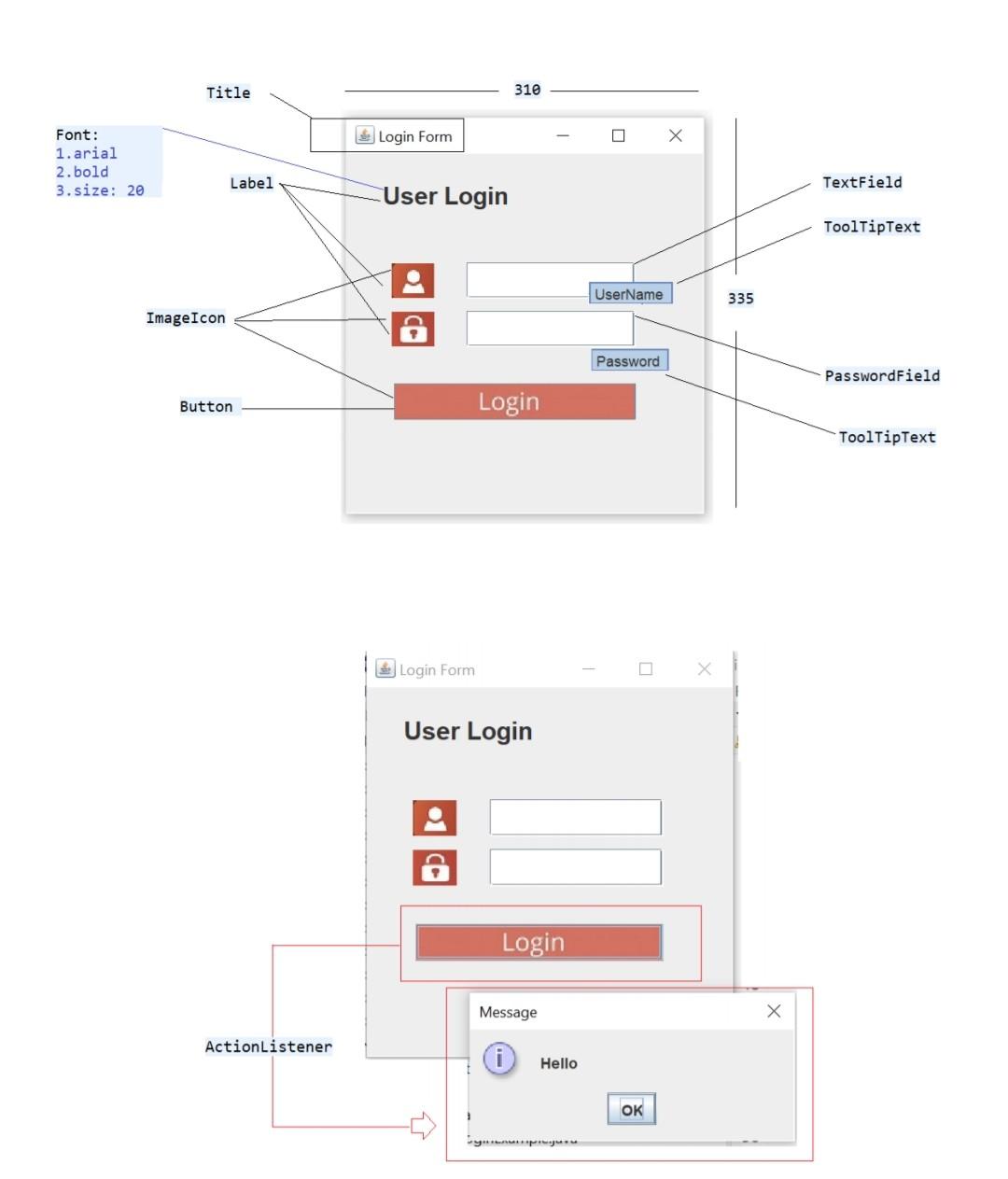 Solved I want java code only for design I don't want to | Chegg.com