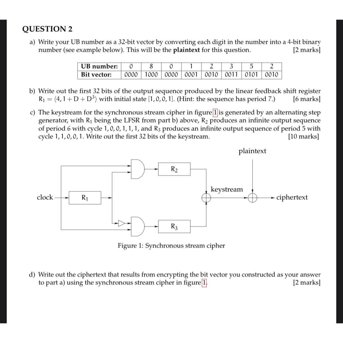 Solved QUESTION 2a) ﻿Write your UB number as a 32-bit vector | Chegg.com