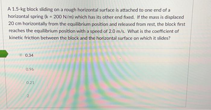 Solved A 1.5- kg block sliding on a rough horizontal surface | Chegg.com