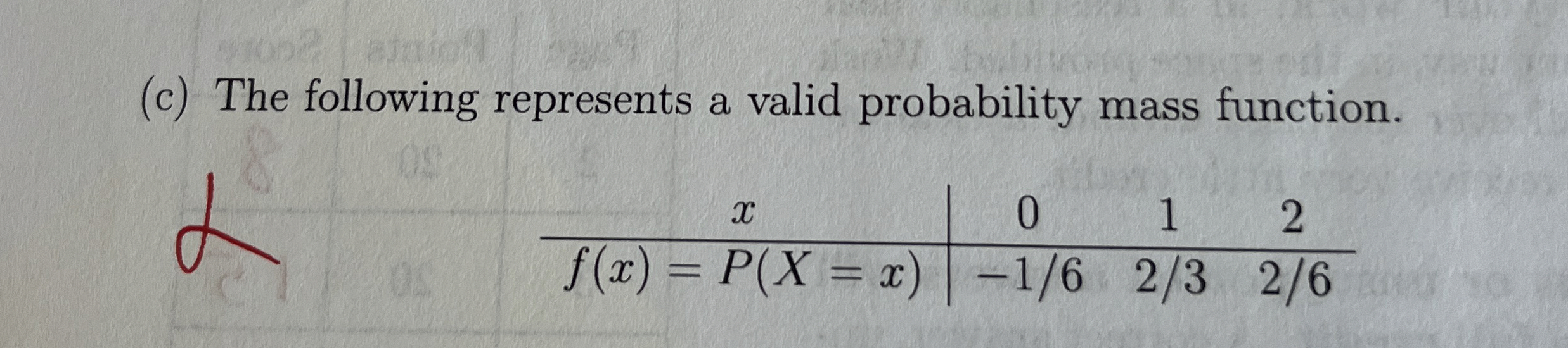 Solved true or false: (c) ﻿The following represents a valid | Chegg.com