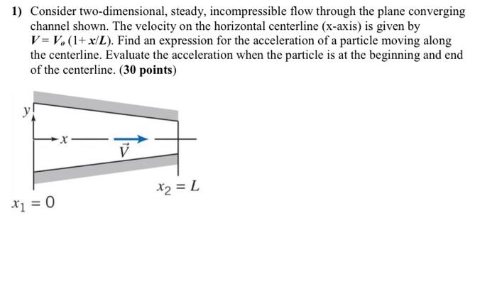 Solved 1) Consider two-dimensional, steady, incompressible | Chegg.com Solved 1) Consider two-dimensional, steady, incompressible | Chegg.com