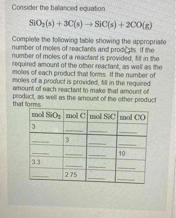 Solved Consider the balanced equation SiO2( | Chegg.com