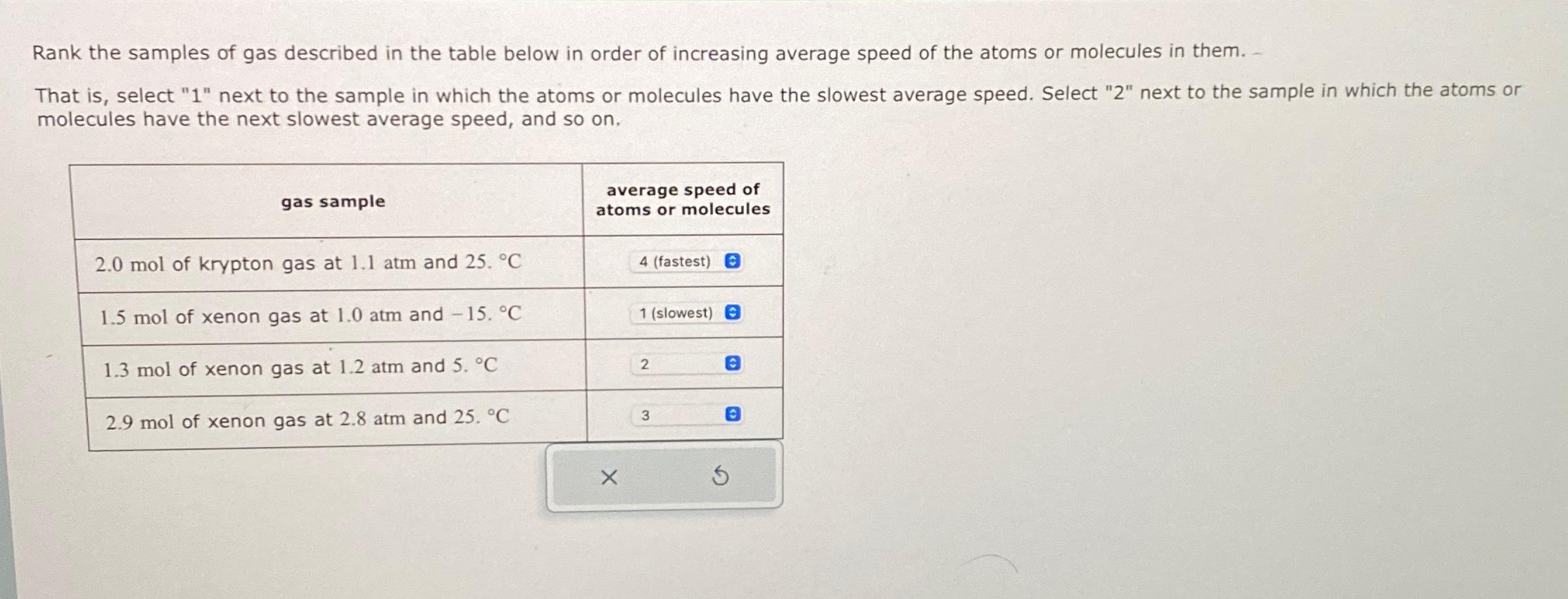 Solved Rank the samples of gas described in the table below | Chegg.com