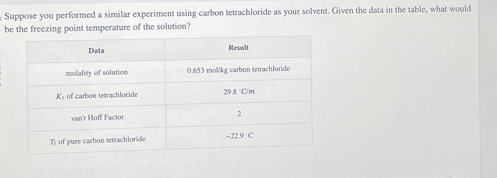 Solved Suppose you performed a similar experiment using | Chegg.com