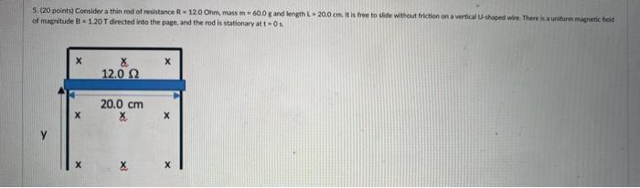 Solved 5. (20 points) Consider a thin rod of resistance | Chegg.com