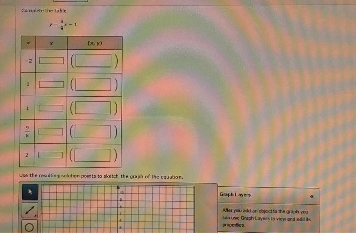 Solved Complete the table. y=98x−1 Use the resulting | Chegg.com