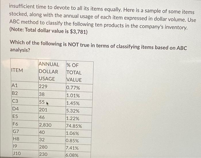 Solved insufficient time to devote to all its items equally. | Chegg.com