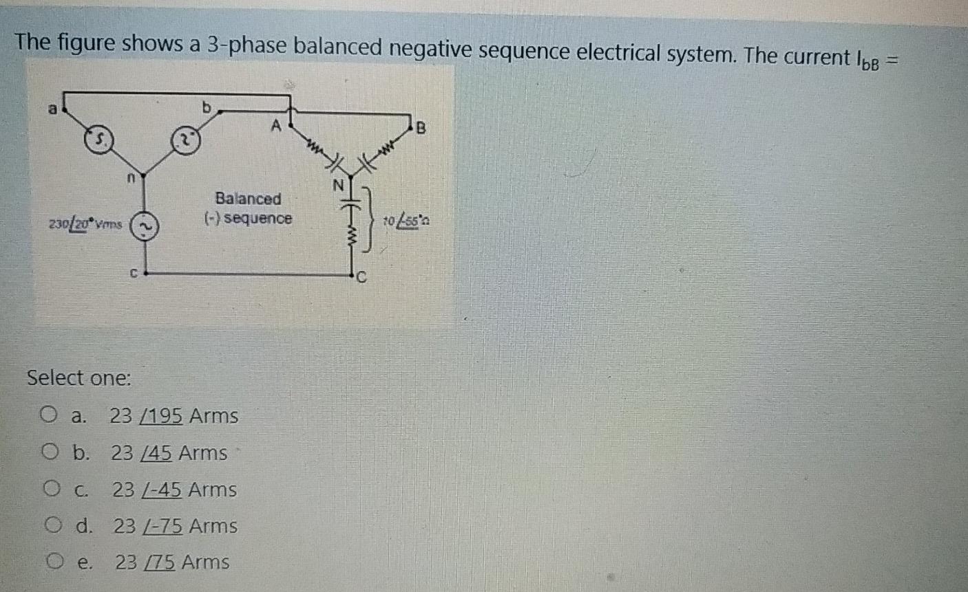 Solved The figure shows a 3-phase balanced negative sequence | Chegg.com