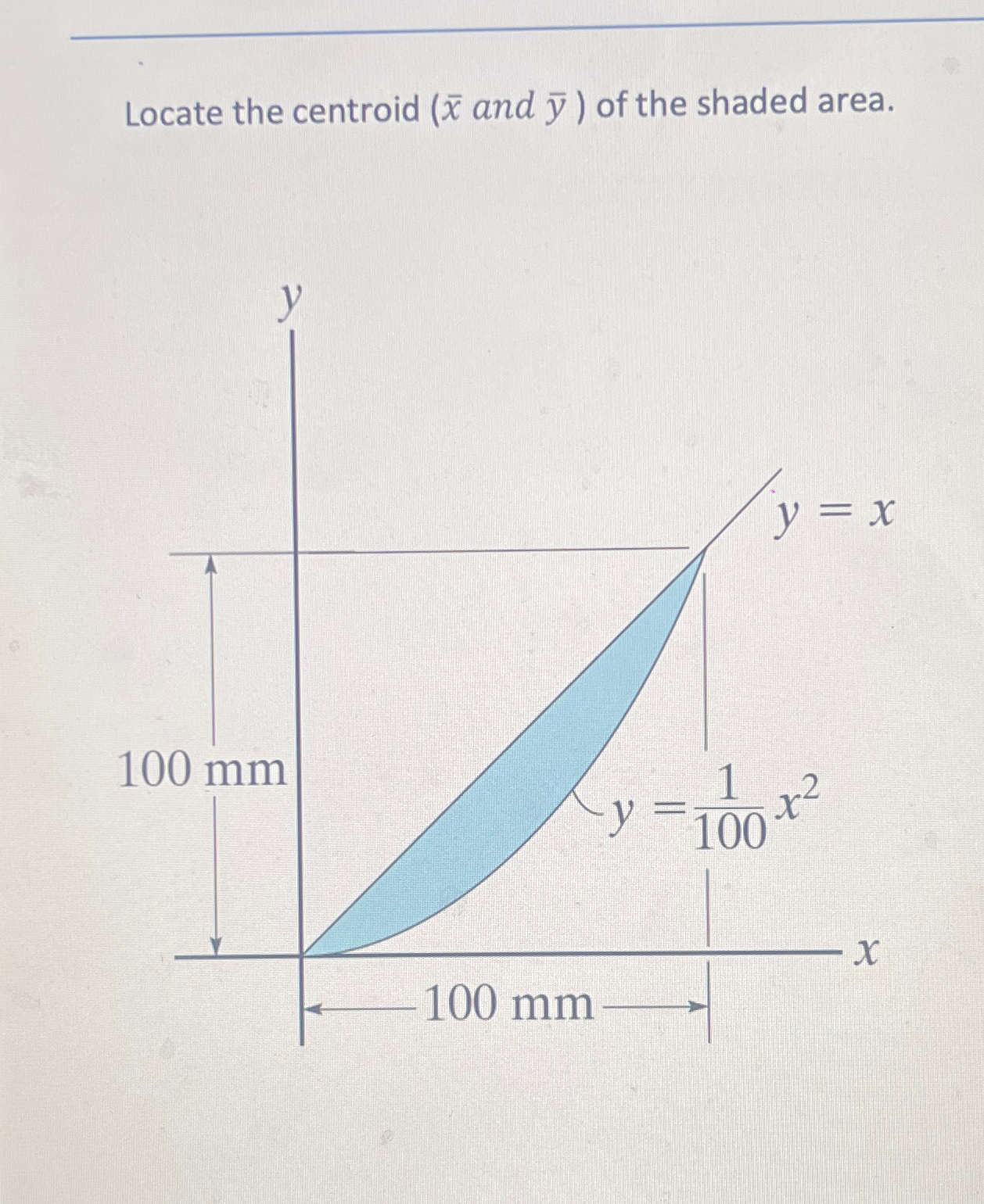 Solved Locate the centroid ( x‾ ﻿and ?bar (y) ) ﻿of the | Chegg.com