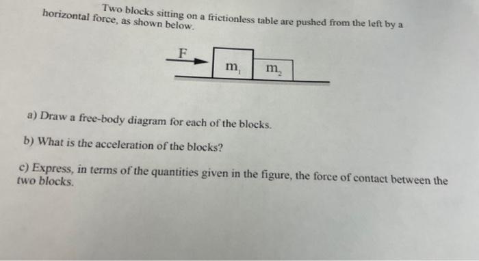 Solved Two blocks sitting on a frictionless table are pushed | Chegg.com