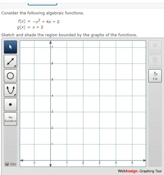 Solved Consider the following algebraic functions. f(x) = | Chegg.com
