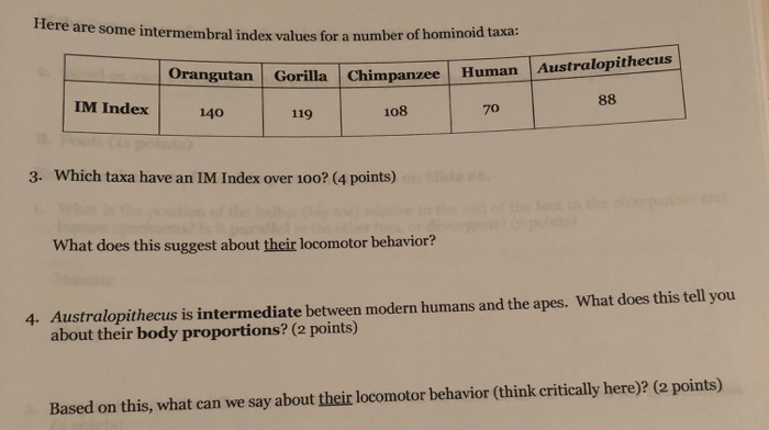 Solved Te some intermembral index values for a number of | Chegg.com
