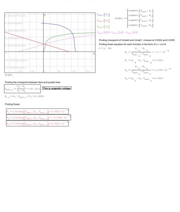 Solved solve this question variant 1 accortimg to given | Chegg.com