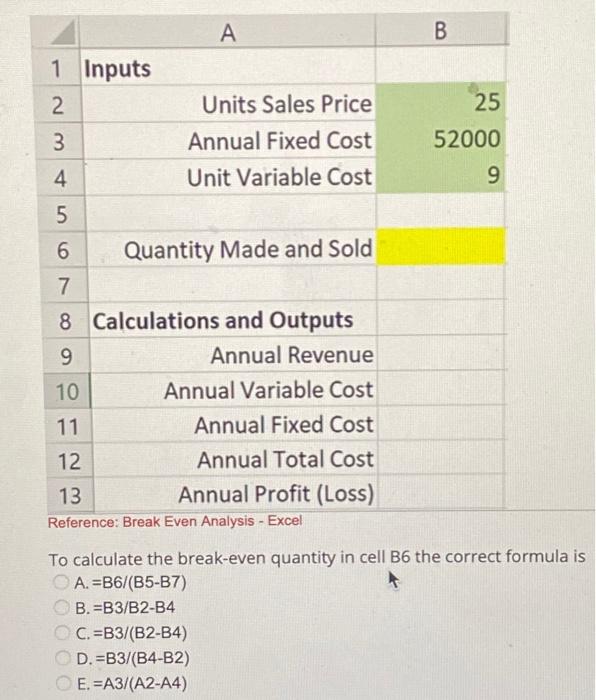 Solved To calculate the break-even quantity in cell B6 the | Chegg.com