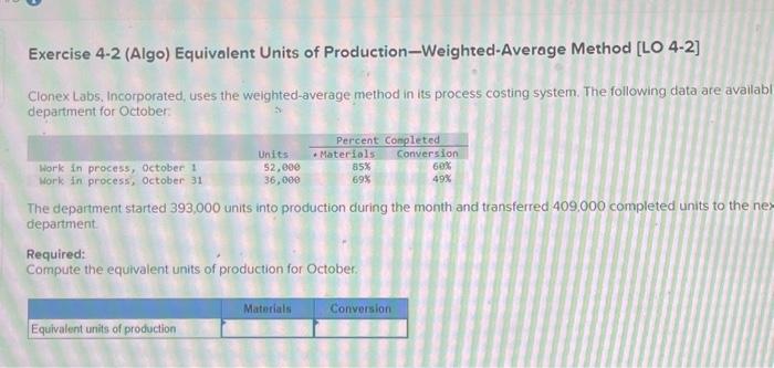 Solved Exercise 4-2 (Algo) Equivalent Units of | Chegg.com