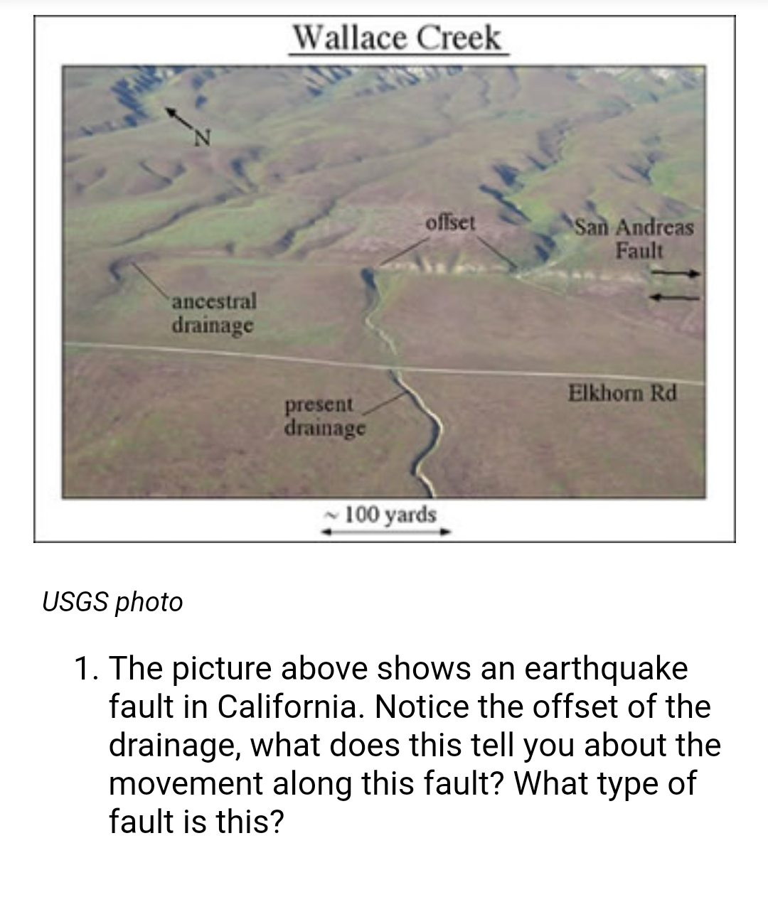 Solved Wallace Creek offset San Andreas Fault ancestral | Chegg.com